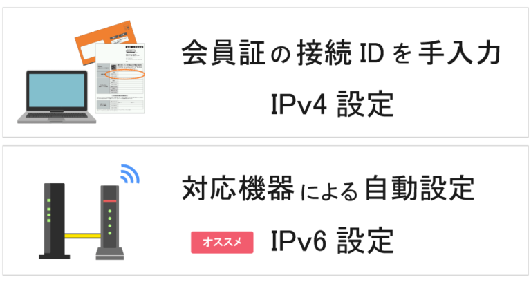 【高速IPv6に】v6プラスは面倒な入力不要！ドコモ光GMOプロバイダー設定方法