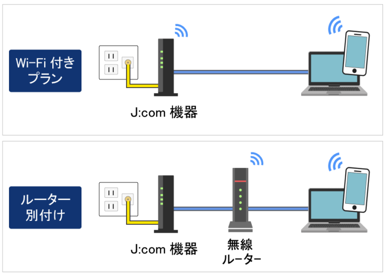 【ジェイコム注意点を総まとめ】申込前にチェック！契約の流れ順に解説