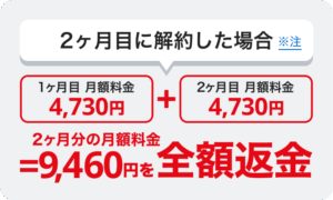 【BBexcite光10G】新規申込みの流れを注意点も含め解説！